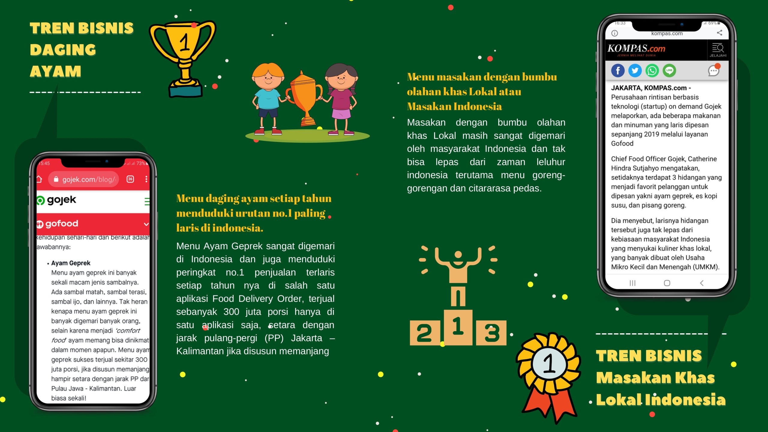 NASI AYAM TAMPOL INDONESIA – Venture Grab