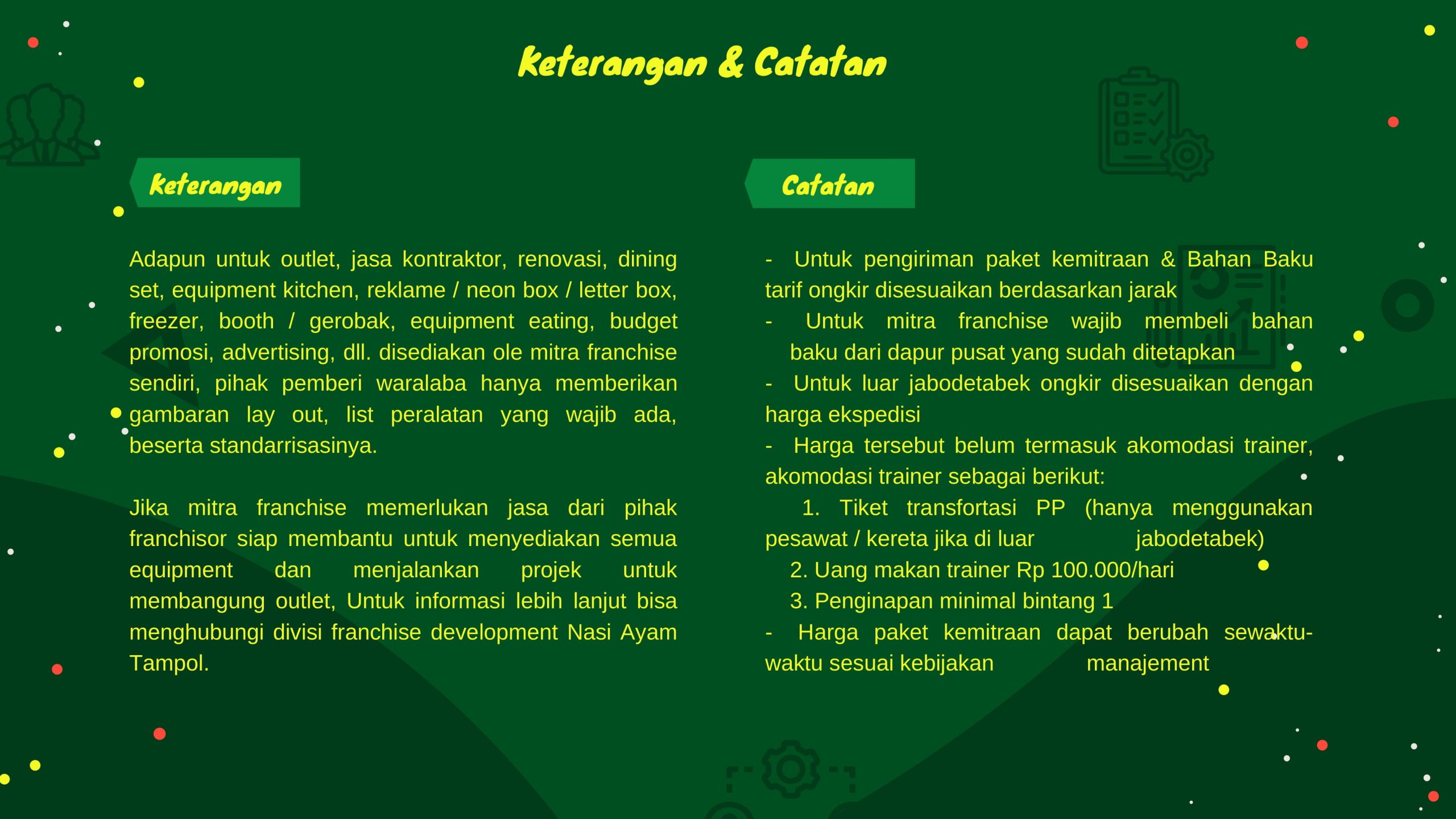 NASI AYAM TAMPOL INDONESIA – Venture Grab