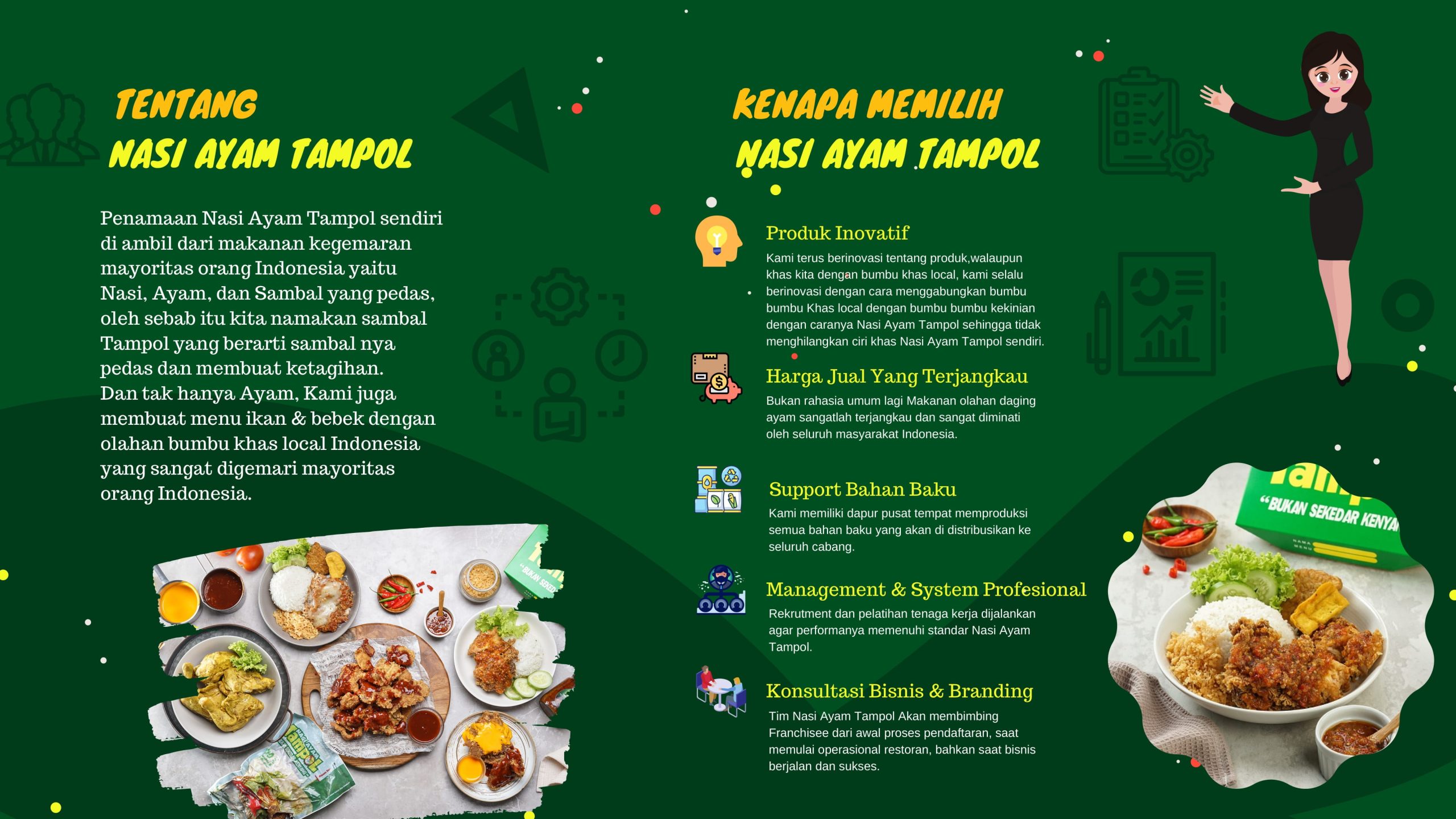 NASI AYAM TAMPOL INDONESIA – Venture Grab